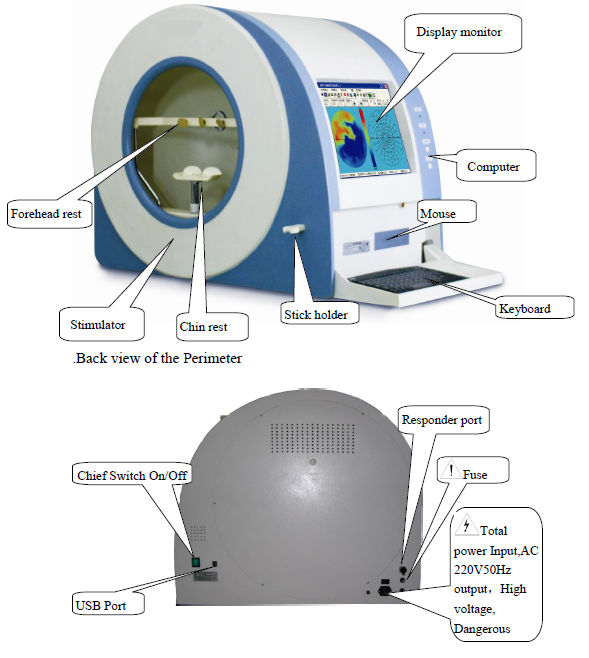 Professional Auto Visual Field Analyzer Auto Visual Perimeter ...